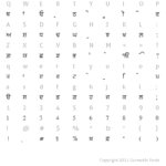10 Gurmukhi Fonts for Punjabi Typing - Mohali.org.in