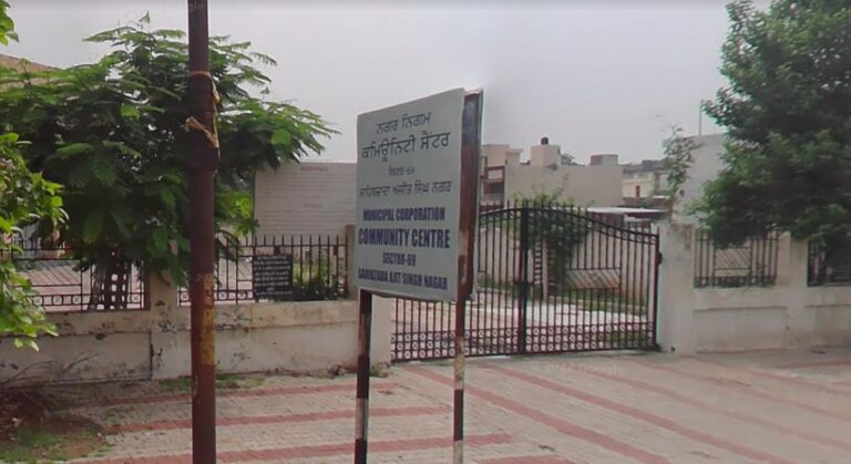 Community Centers in Mohali & Chandigarh - Complete List